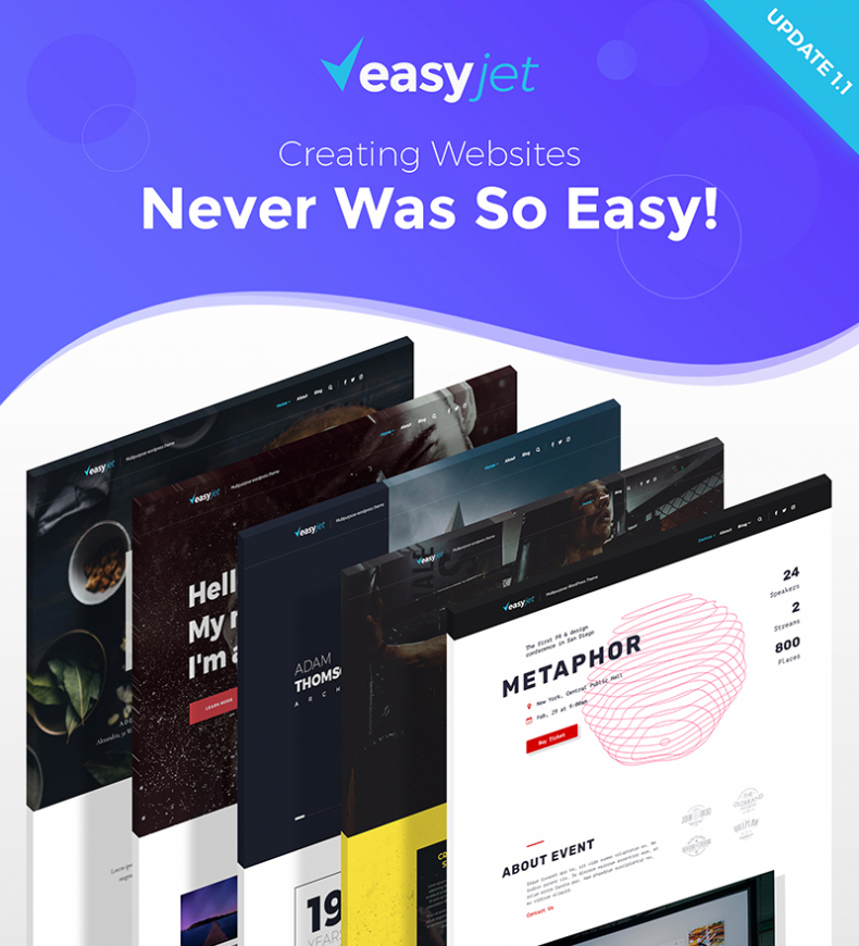 20+ Top Trending Web Themes for February 2018 - Templates