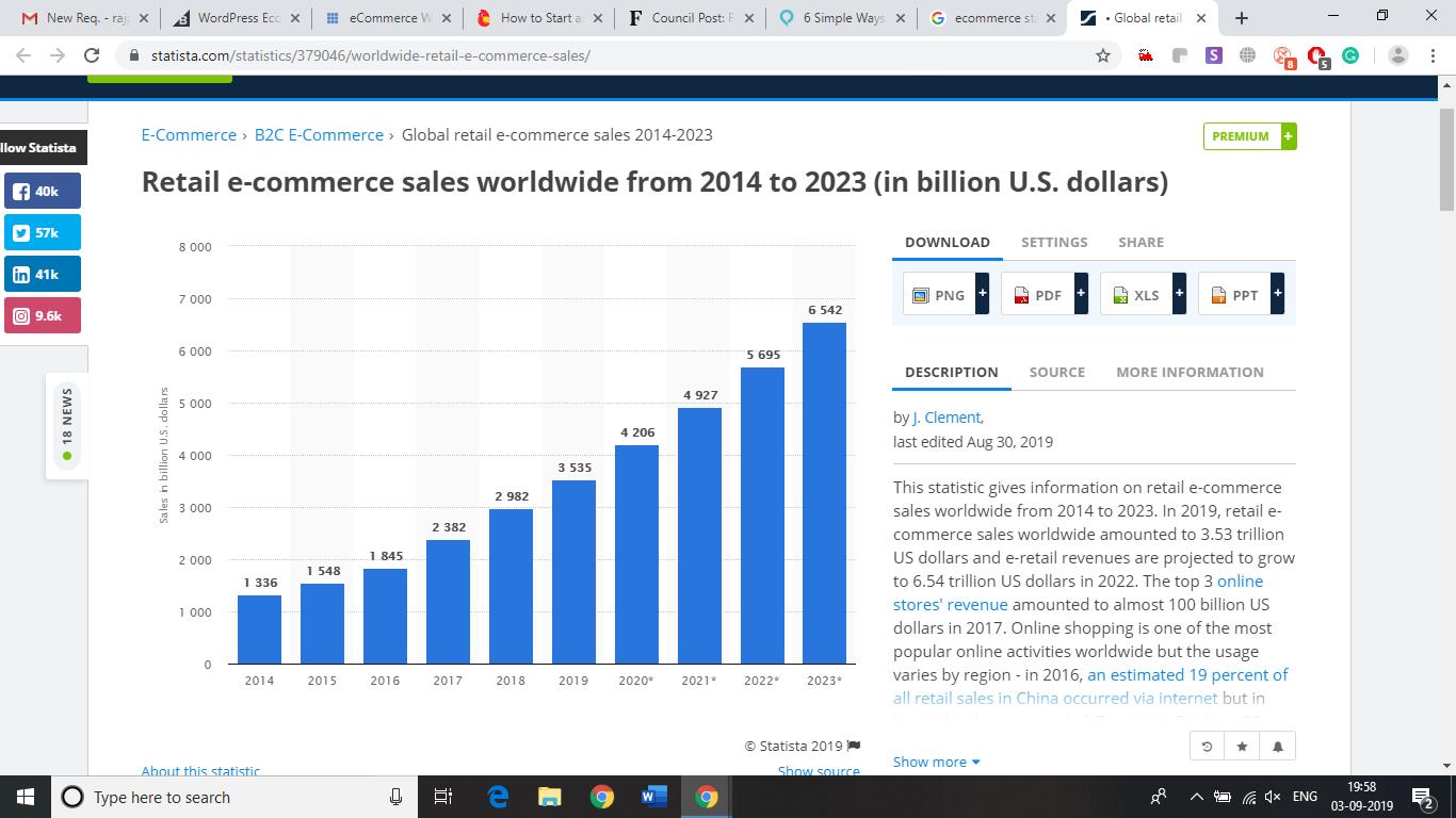 5 Tips to Get Your WordPress Ecommerce Site Ready for 2020 - Templates